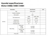 hyundai motor D4BH-D4BB-D4BH TCI | Foromecanicos.com
