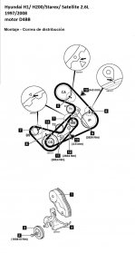 hyundai motor D4BH-D4BB-D4BH TCI | Foromecanicos.com